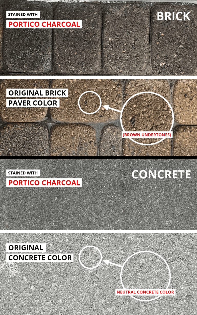 Staining Concrete Pavers | Direct Colors